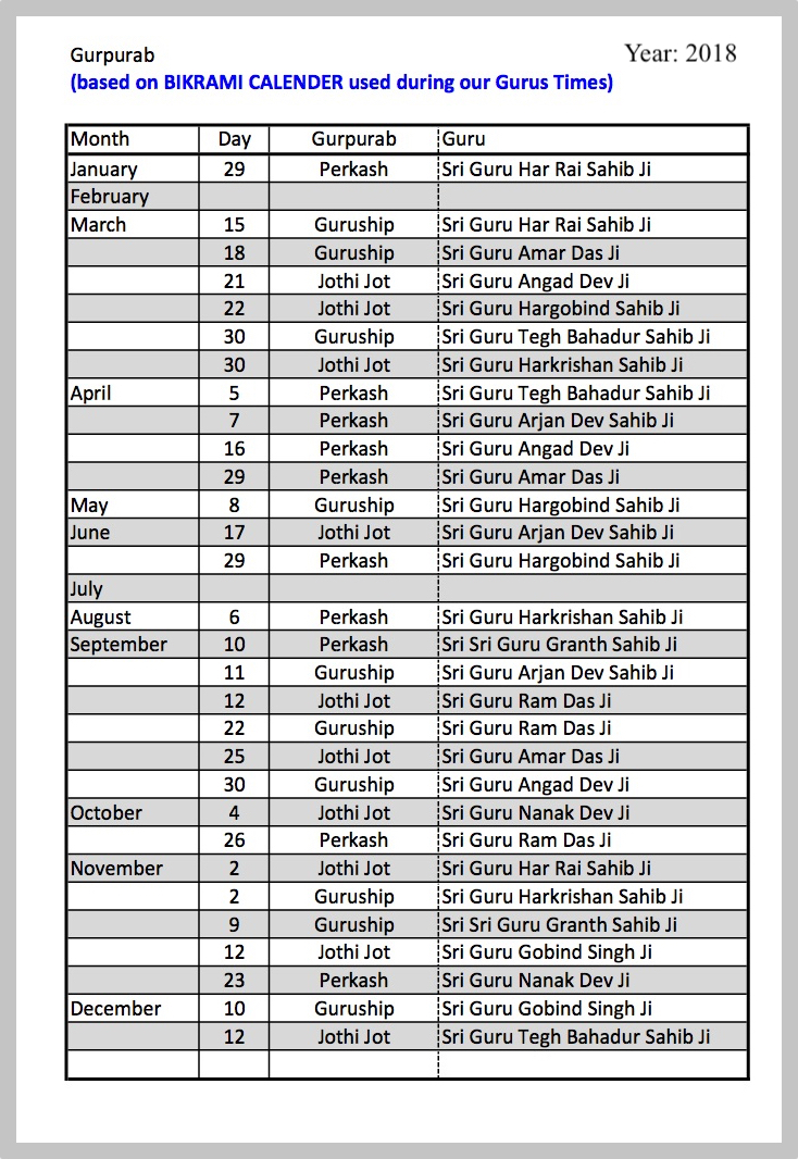 SIKH KEY EVENT GREGORIAN CALENDAR DATES (BASED ON BIKRAMI CALENDAR ...